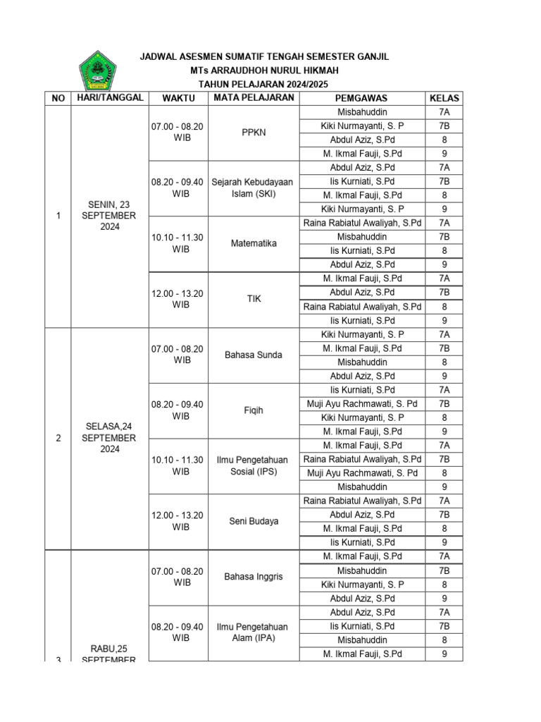 Rev. Jadwal - Pengawas - Dan - Mata - Pelajaran - UTS - 2024-2025 | PDF