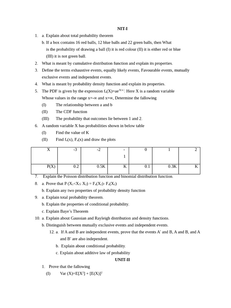 Unitwise Important Questions | PDF | Probability Distribution | Probability Density Function