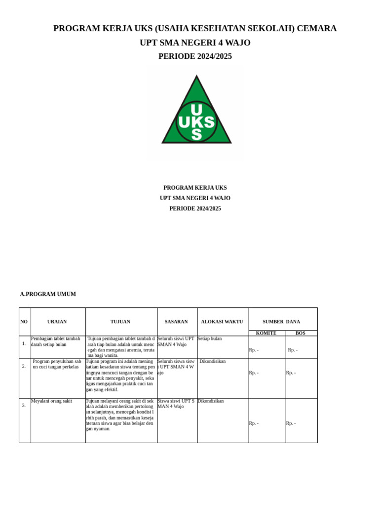 Program Kerja Uks (Usaha Kesehatan Sekolah) | PDF