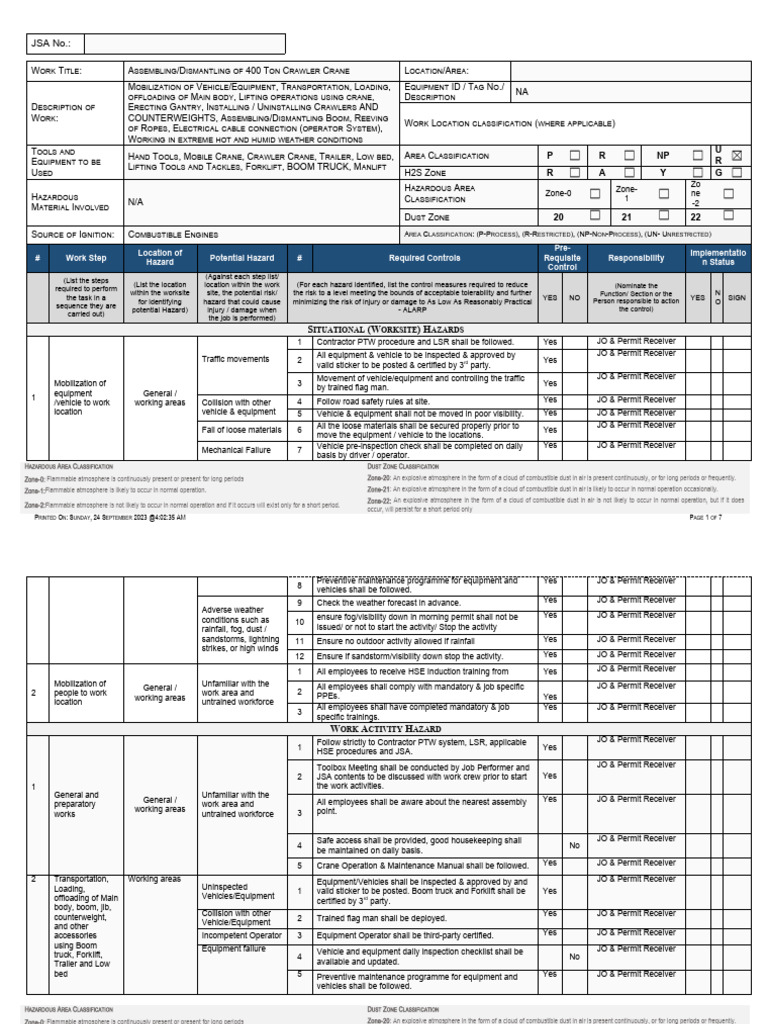 JSA Assembling and Dismantling Work For A 400 Ton Crawler Crane | PDF ...