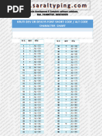 Hindi-Typing-Shortcut-key-pdf | PDF