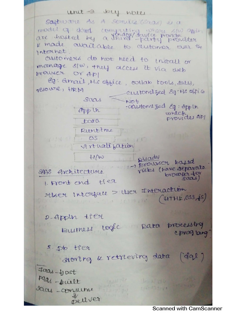 CC Unit 3 Key Notes | PDF