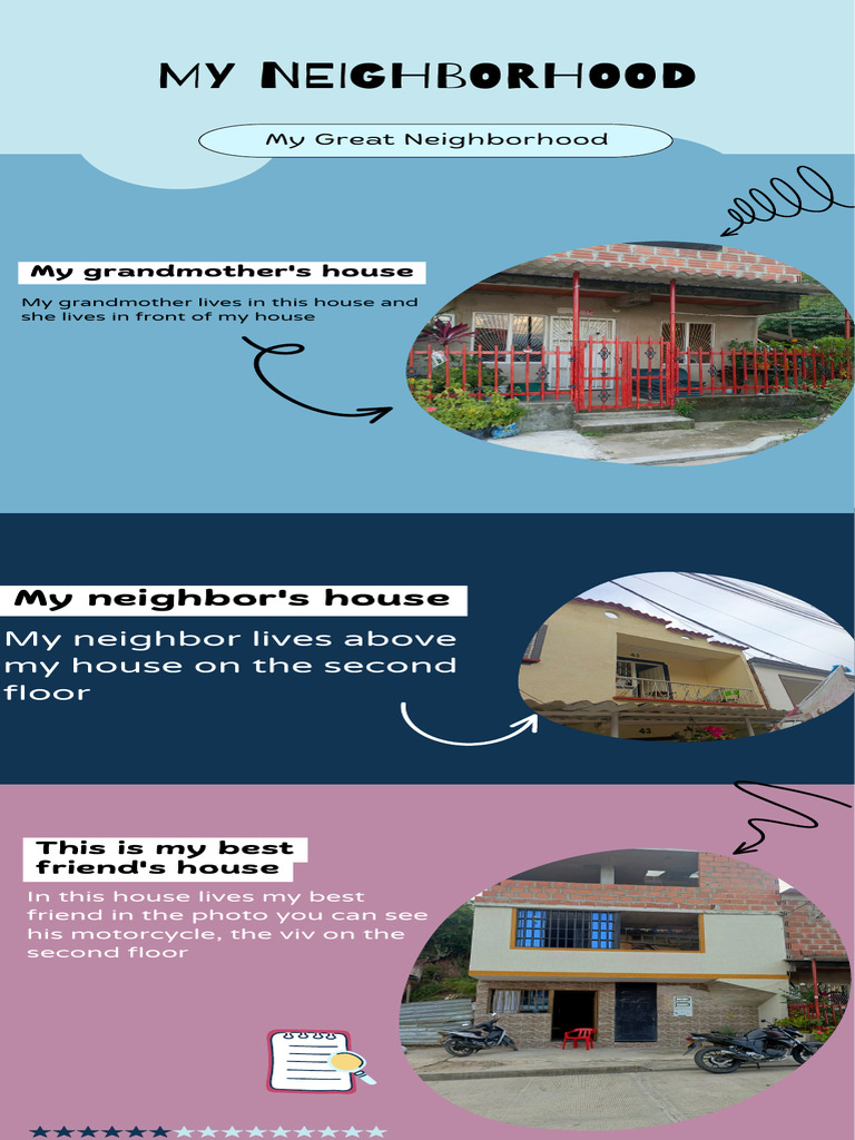 Infografia de Mi Vecindad | PDF