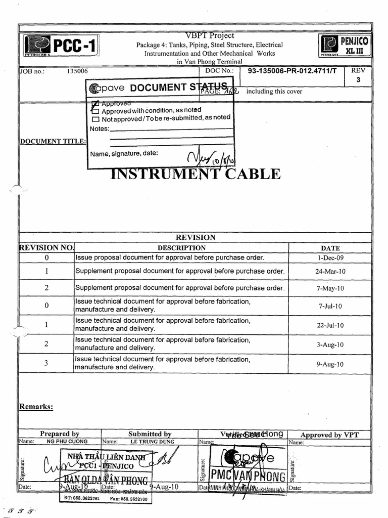 Instrument Cables | PDF