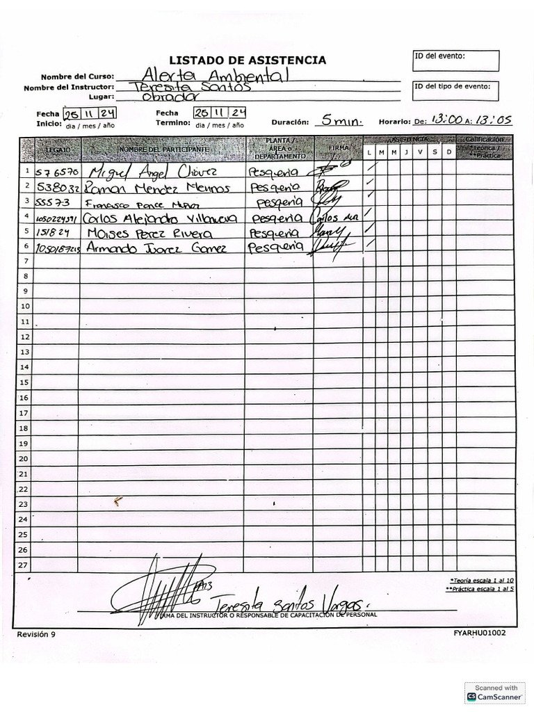 Alerta Ambiental 251124 | PDF