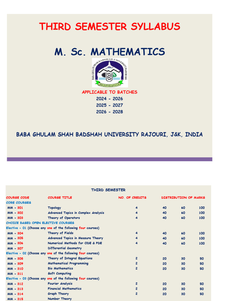 Semester-III Syllabus | PDF | Field (Mathematics) | Group (Mathematics)