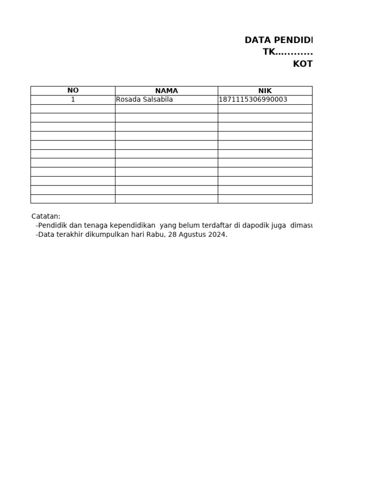 Updated - Format Data Tenaga Pendidik Dan Kependidikan | PDF