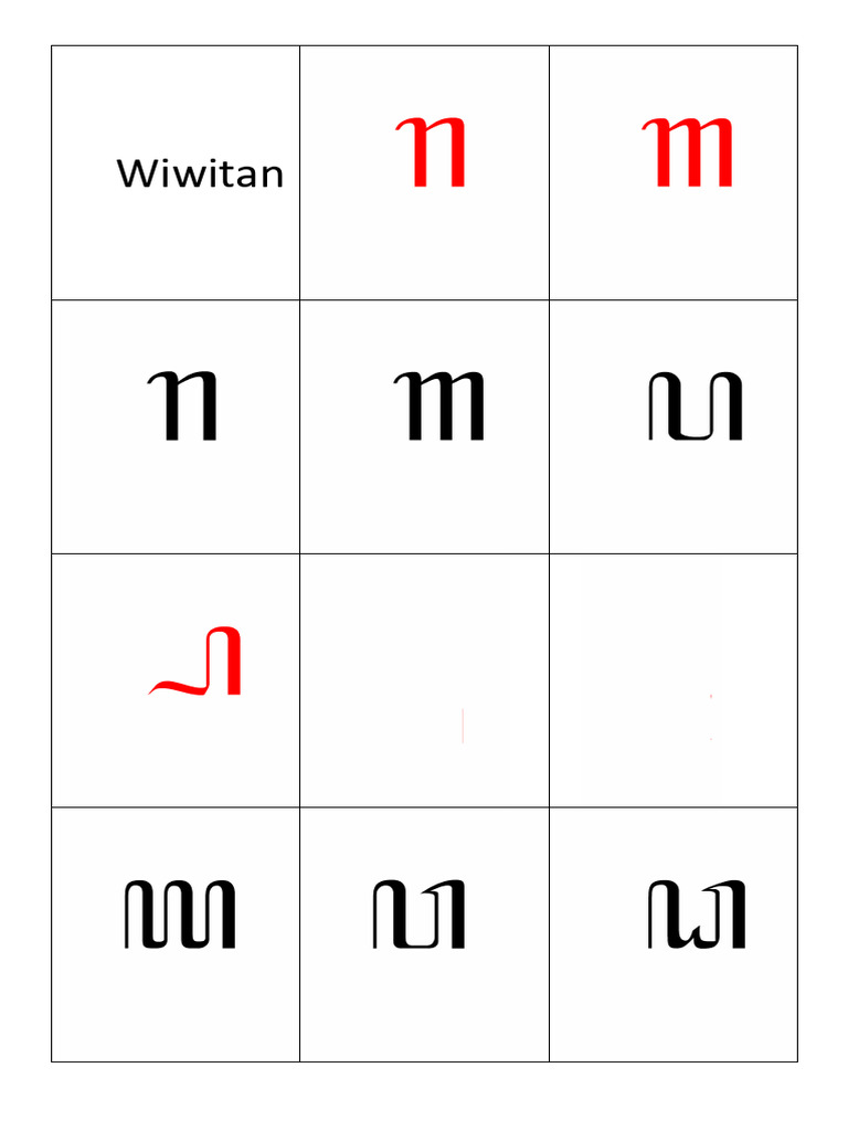 Salinan Materi SD (Agus Indardi) - Permainan Kartu Aksara Jawa | PDF