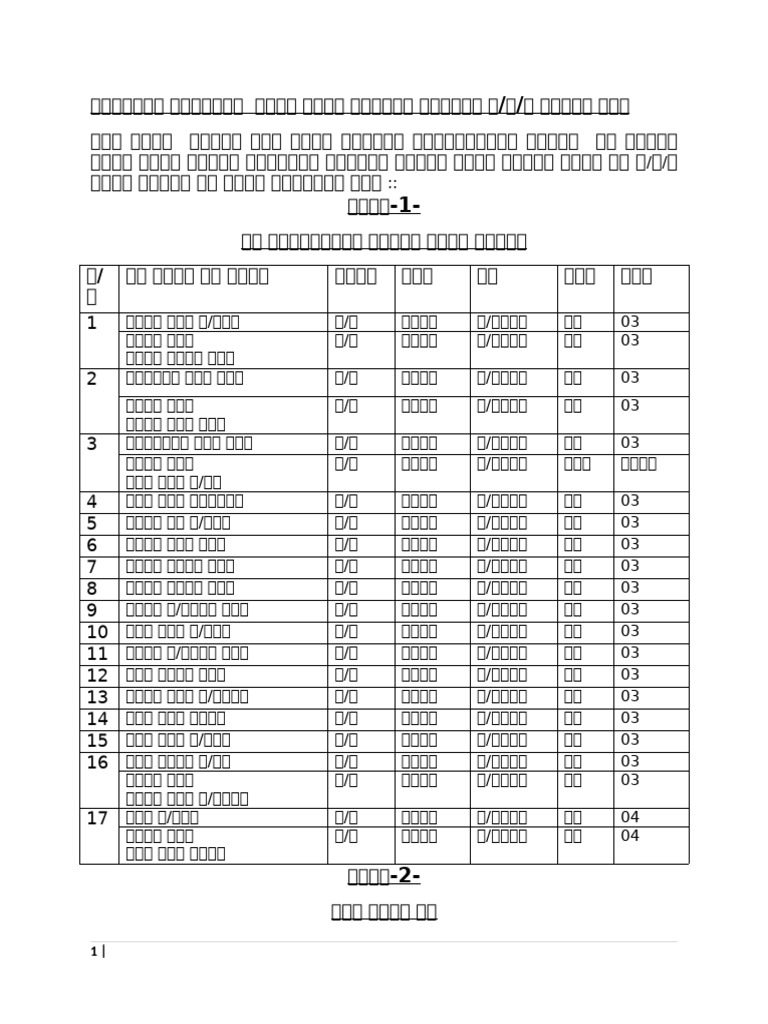 Multi Tasking Principles | PDF
