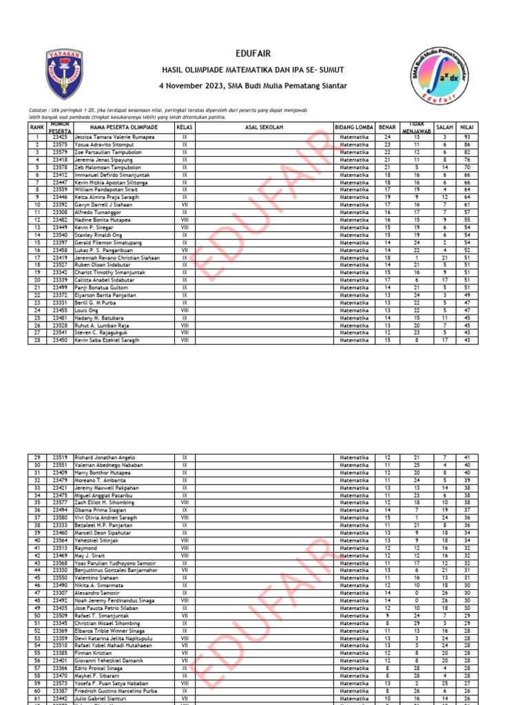 Hasil Olimpiade Matematika-1 | PDF