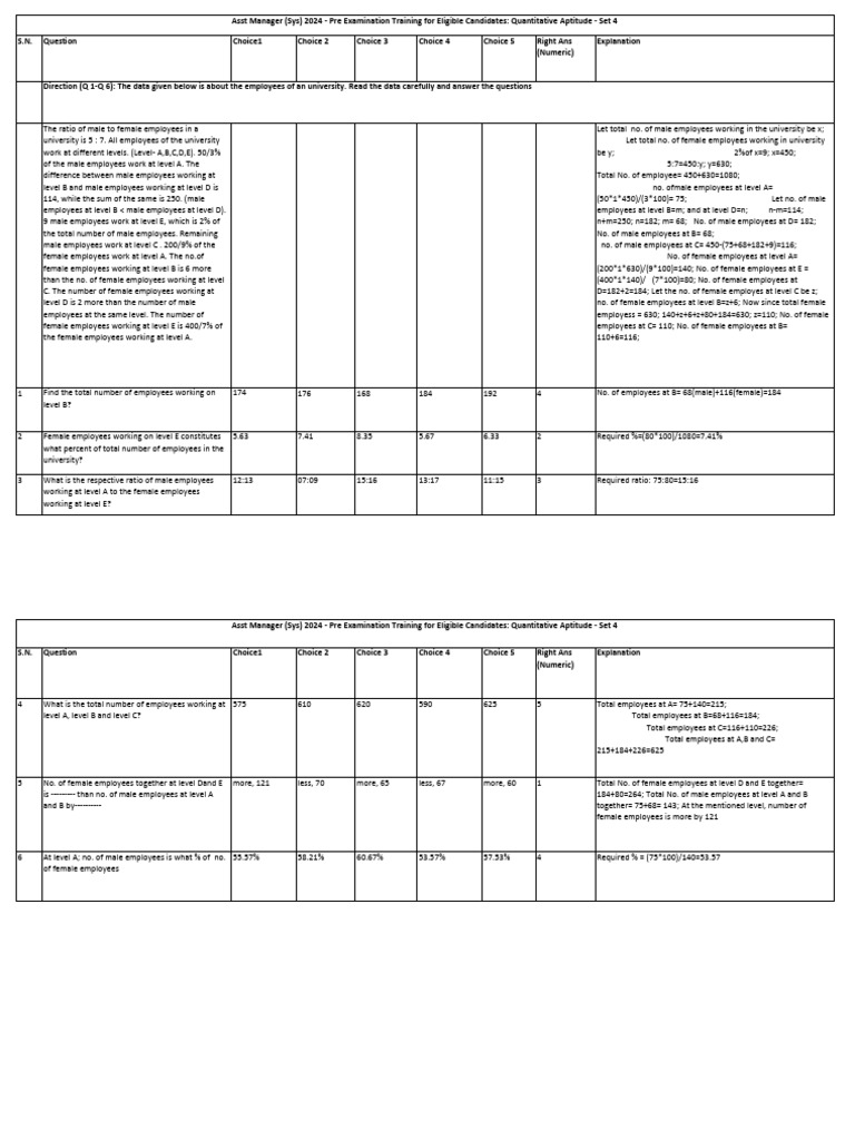 Day 2 Session 2 Pdf