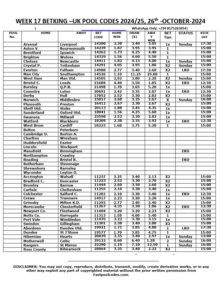 Week 17 Betking Uk Pool Codes | PDF | English Football League ...