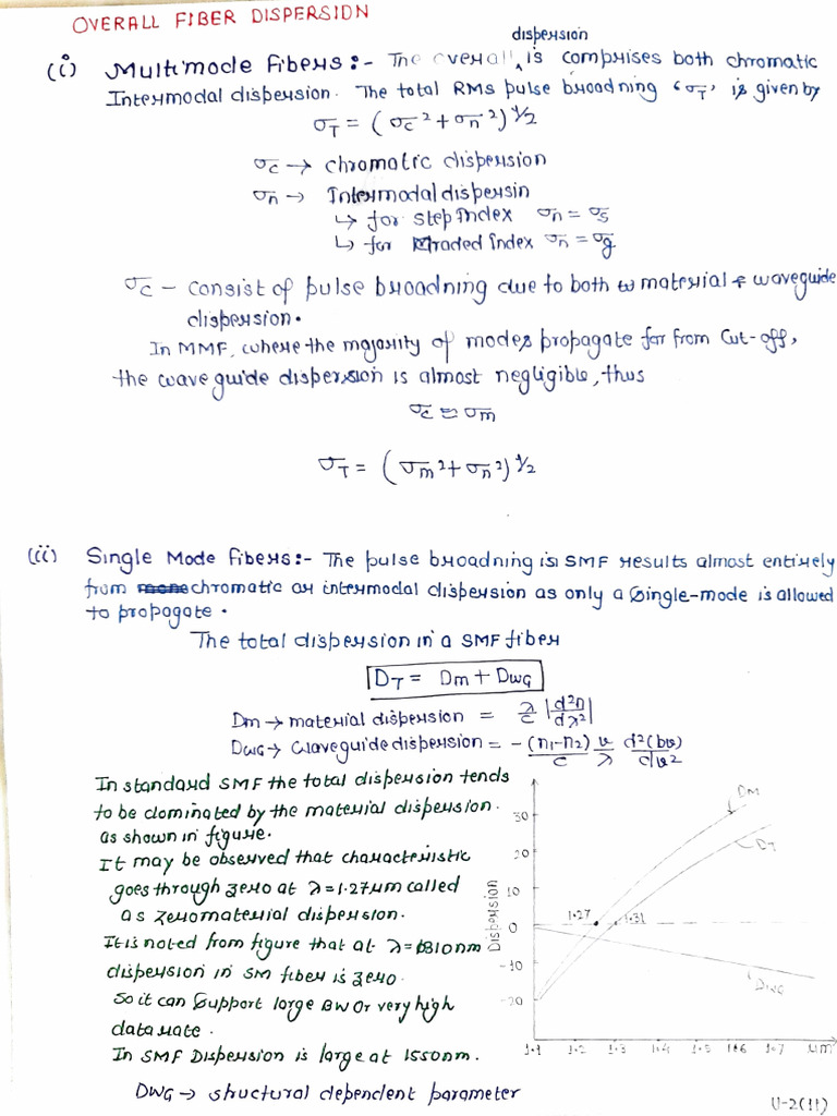 Unit 2 Part4 | PDF | Optical Fiber Unit 2 Part4 | PDF | Optical Fiber