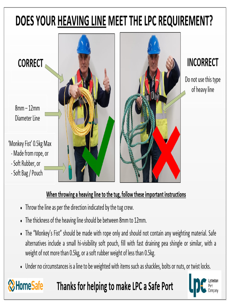Heaving Line Bag Safety Guidelines | PDF