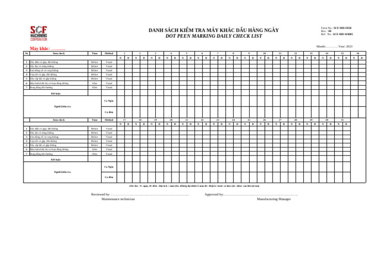 SCF-MD-F058 - Marking Daily Check List | PDF