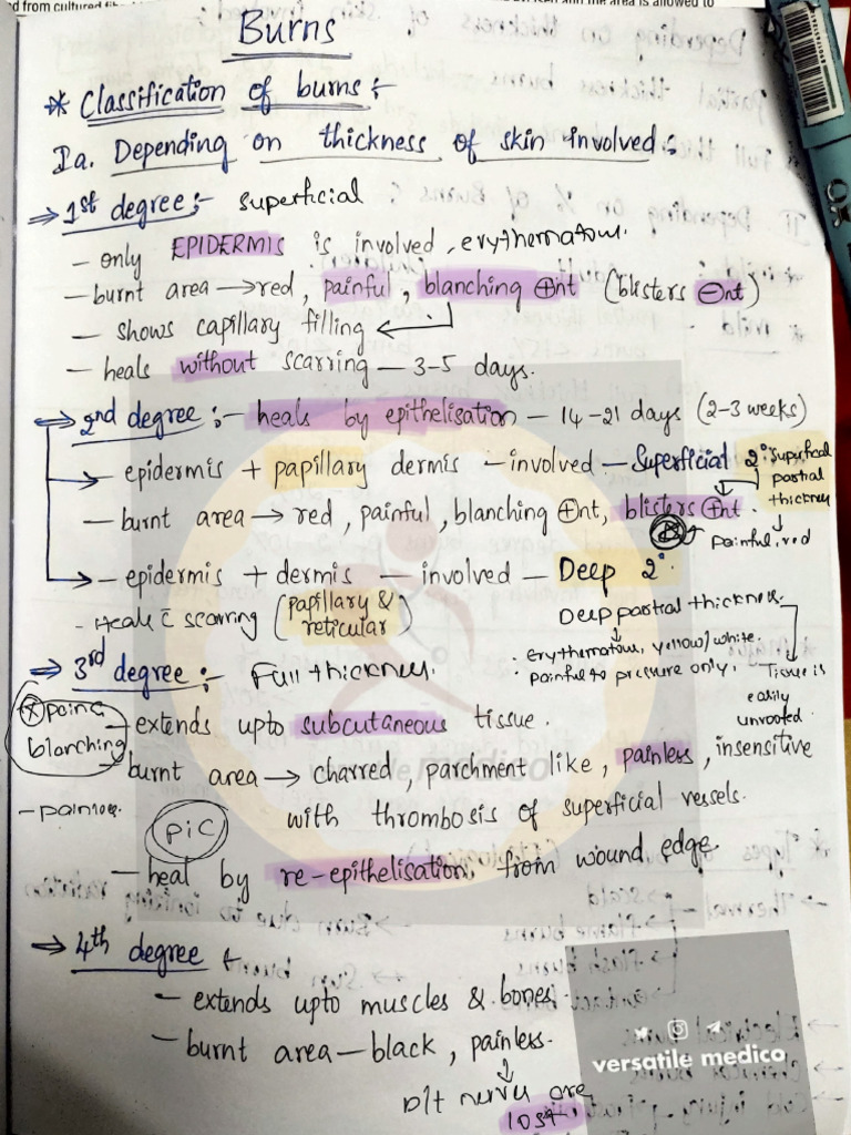 Burns Surgery | PDF | Shock (Circulatory) | Diseases And Disorders