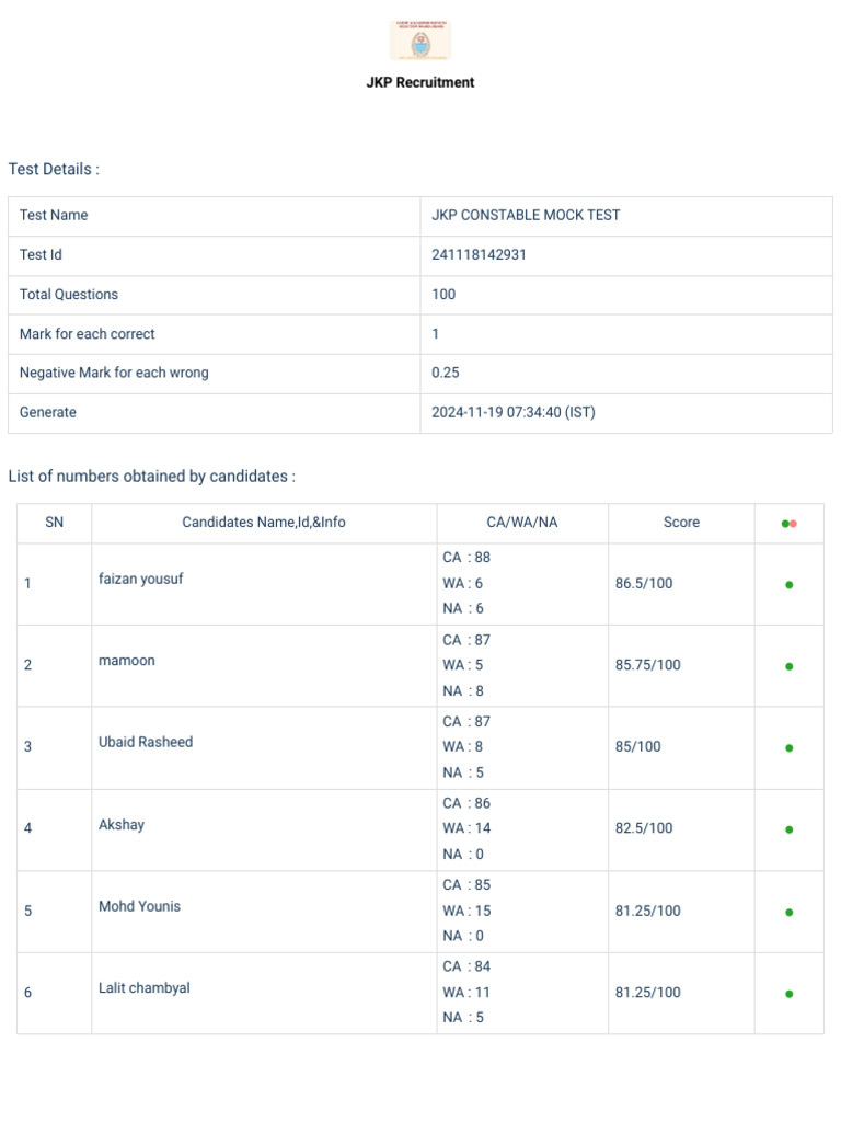 Result Mock | PDF