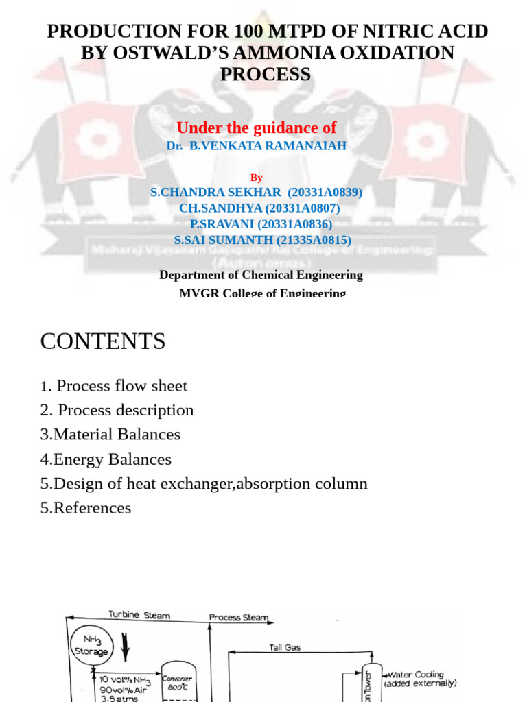 batch 9 ppt | PDF | Mole (Unit) | Nitric Acid