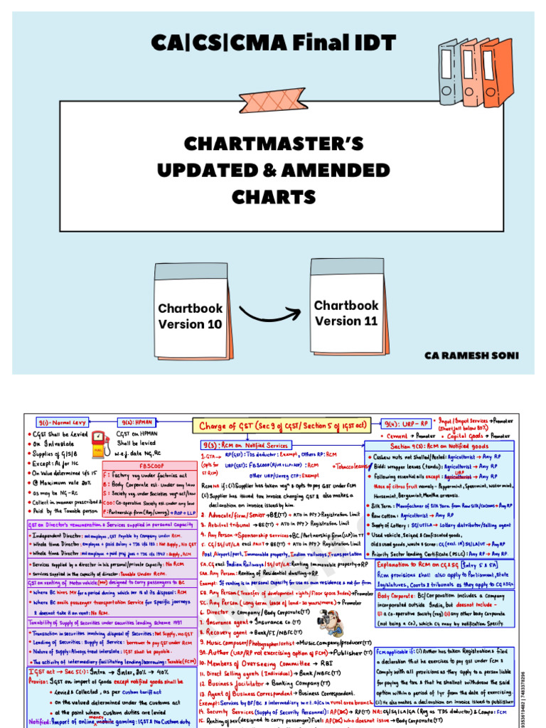 Chartbook Version X To Version XI Updated Charts CA Ramesh Soni | PDF