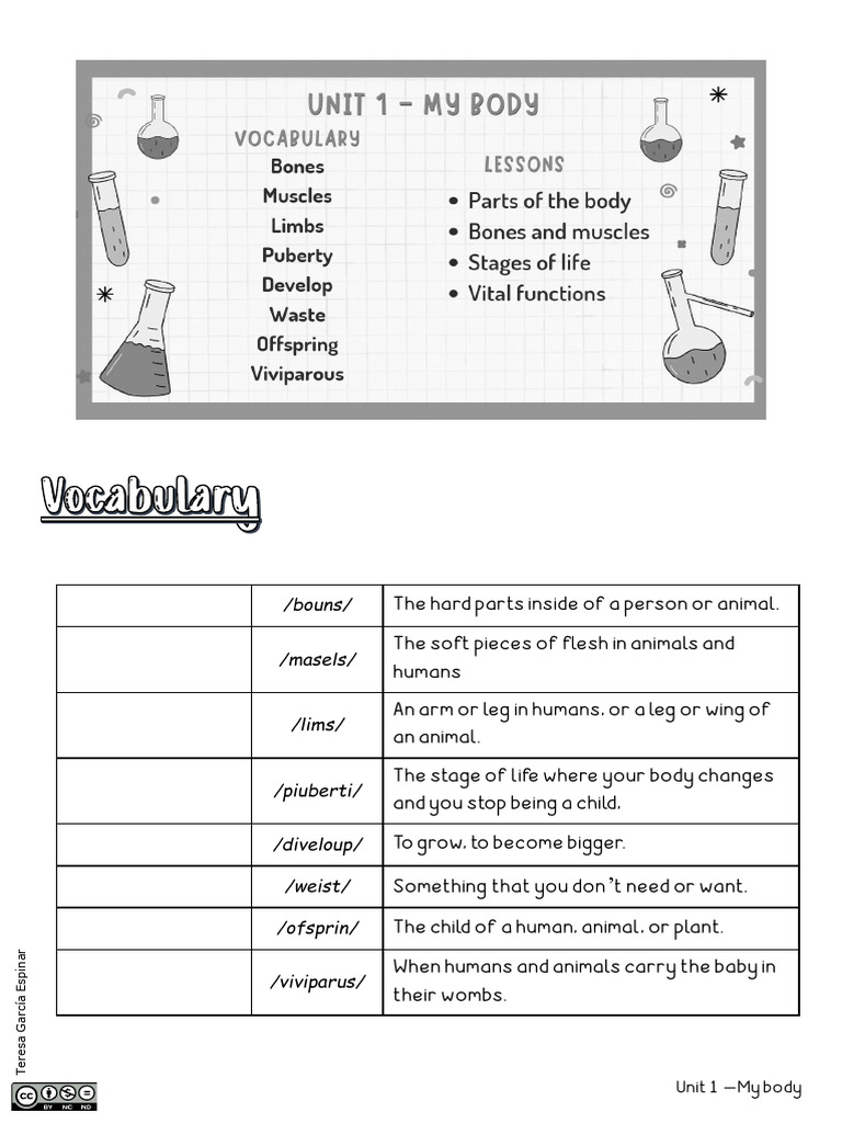 Unit 1 NS CUADERNO | PDF | Foot | Arm