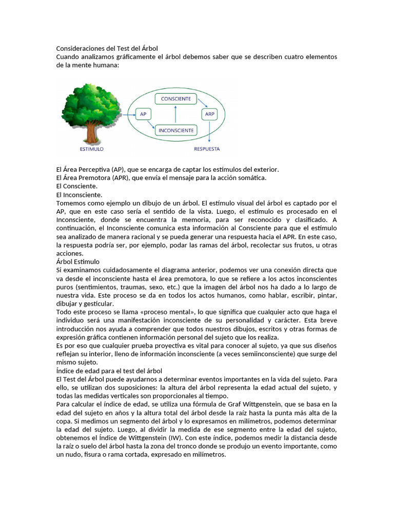 Test Grafico Arbol ACTUALIZADO | PDF | Mente inconsciente | Arboles