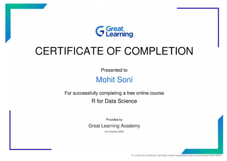 Mohit Soni | PDF