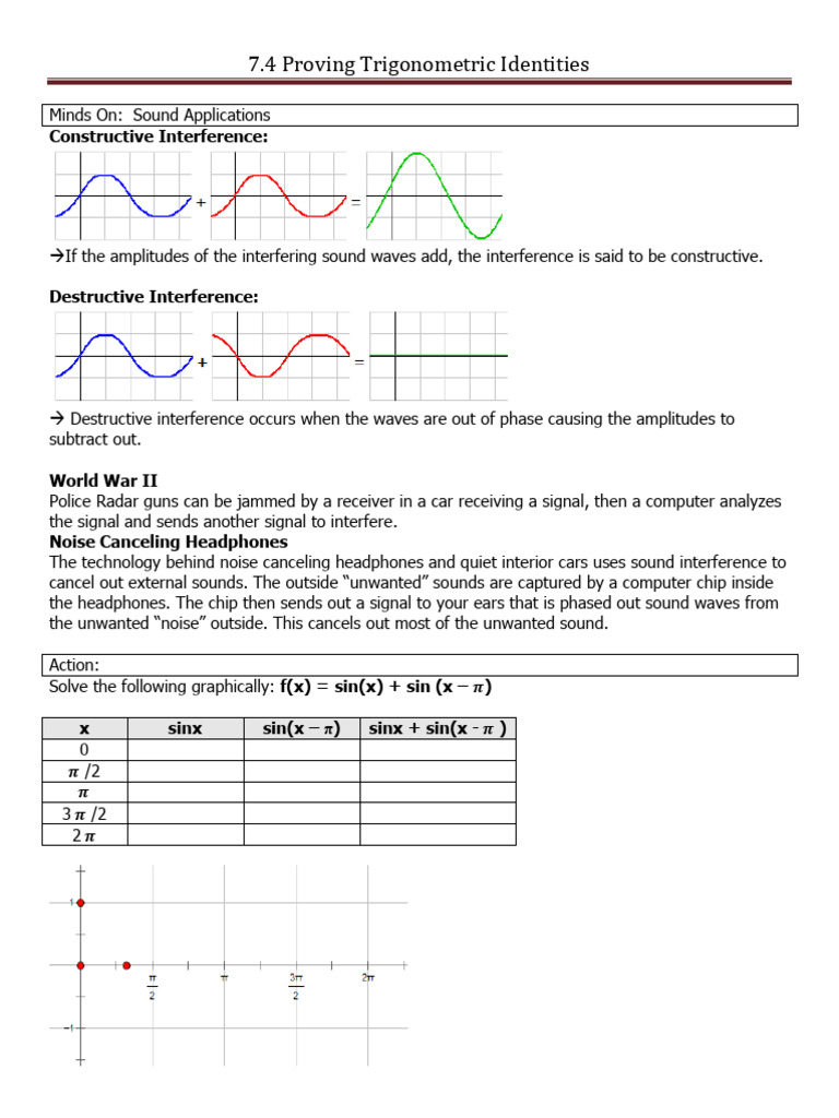 7.4 Proving Trigonometric Identities Completed Note | PDF