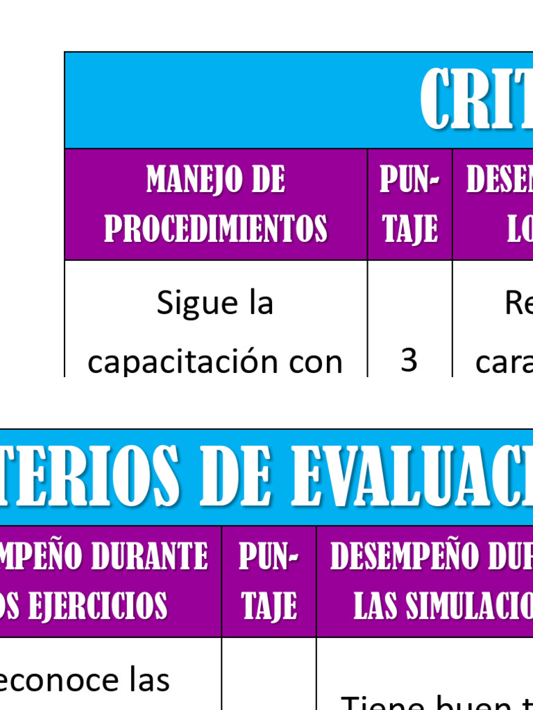 Crite Rios | PDF