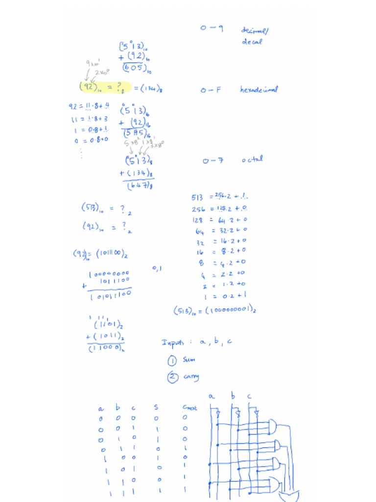 Computer Architecture Slides | PDF