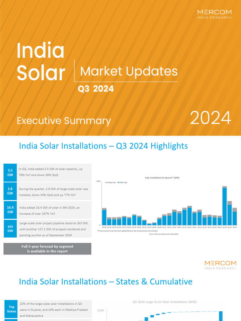 Q3 2024 India Solar Market Update | PDF | Solar Power | Photovoltaic System