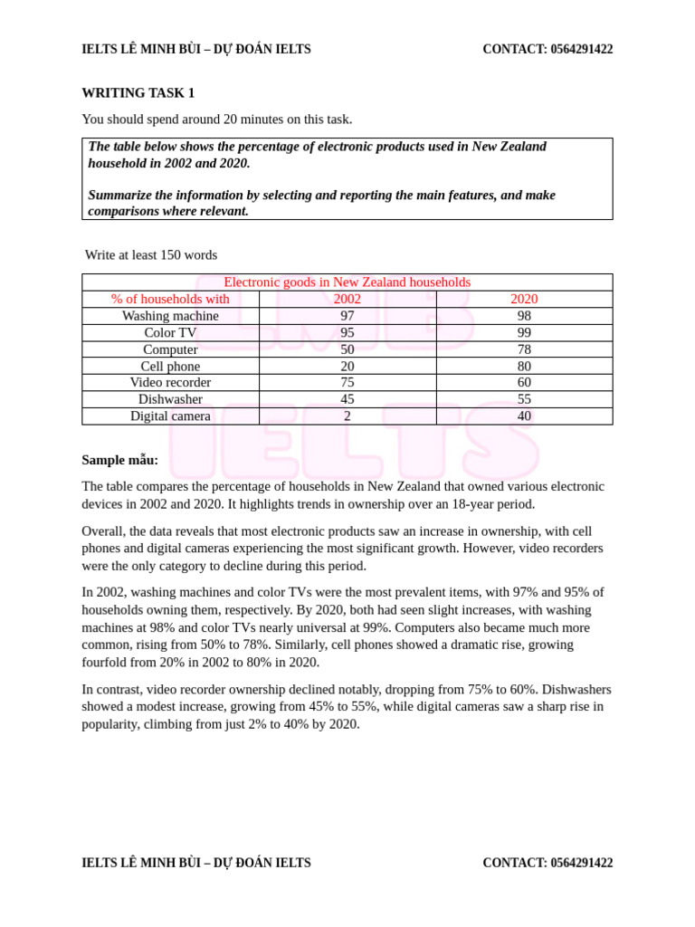 Writing Task 1 16.11 Chuẩn | PDF
