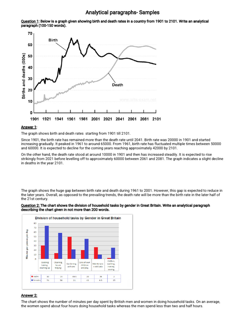 Analytical Writing Samples | PDF