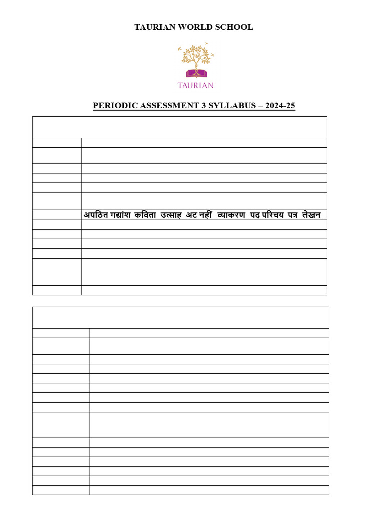 PT 3 Syllabus G10&G12 - Nov 2024 | PDF
