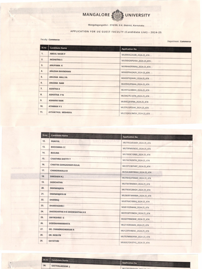 Candidate List | PDF