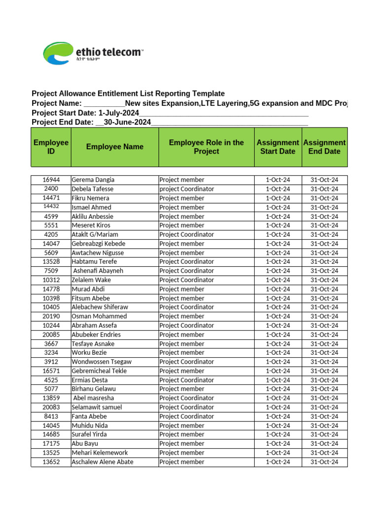 NID Project Allowance For October - 2024-1 | PDF | Ethiopia