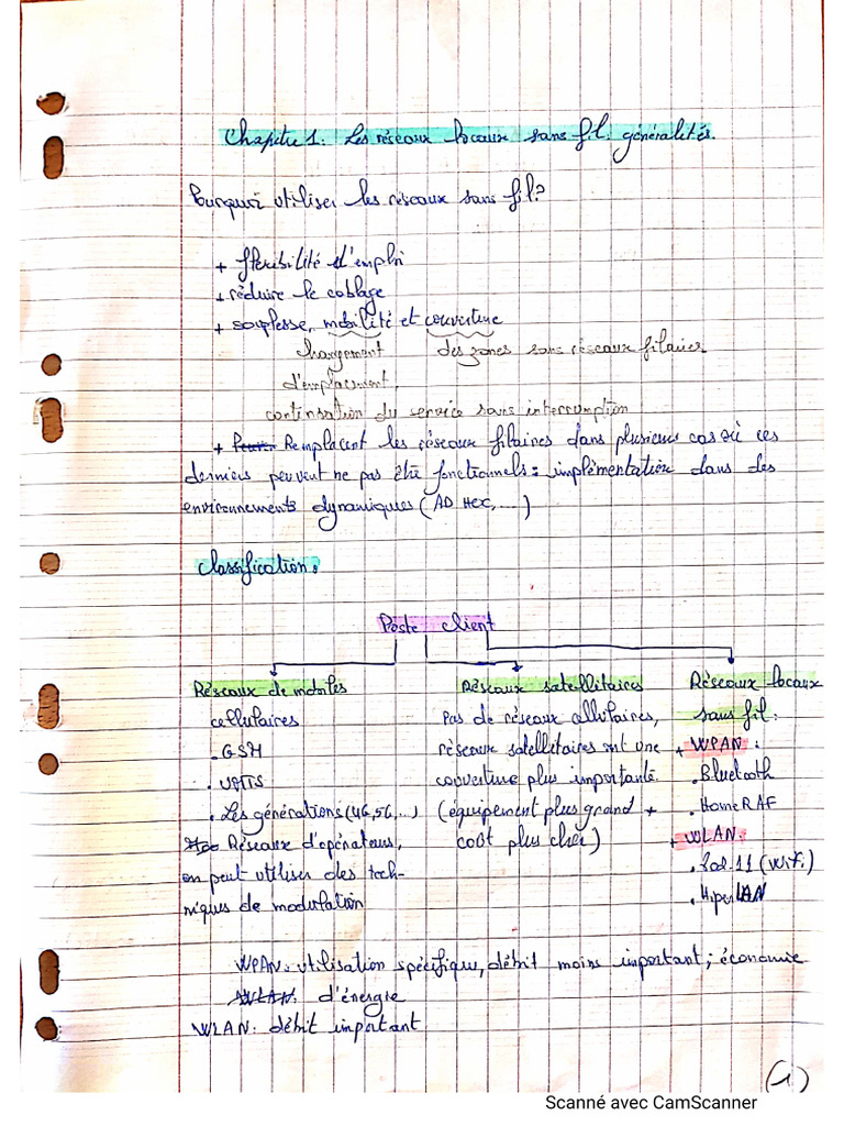 Résumé Chaps 1 - 5 | PDF