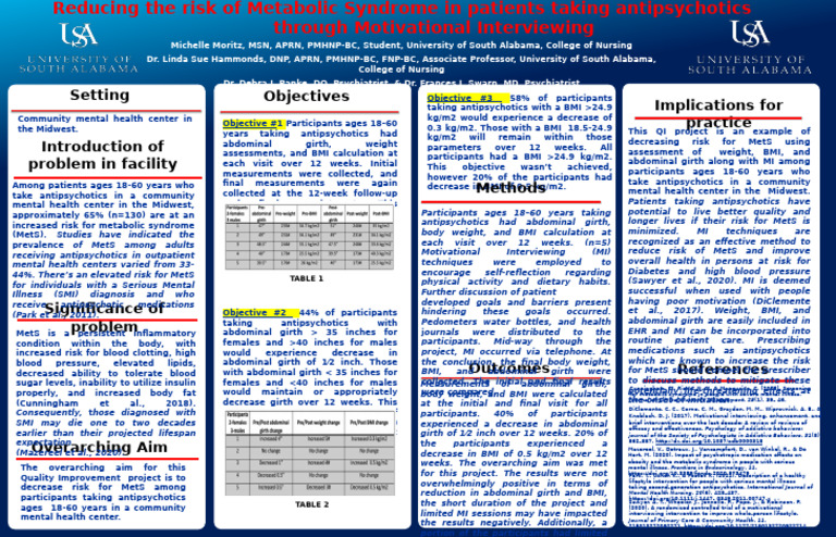 Moritz Michelle CM N 619801 Project Poster | PDF | Antipsychotic | Body Mass Index