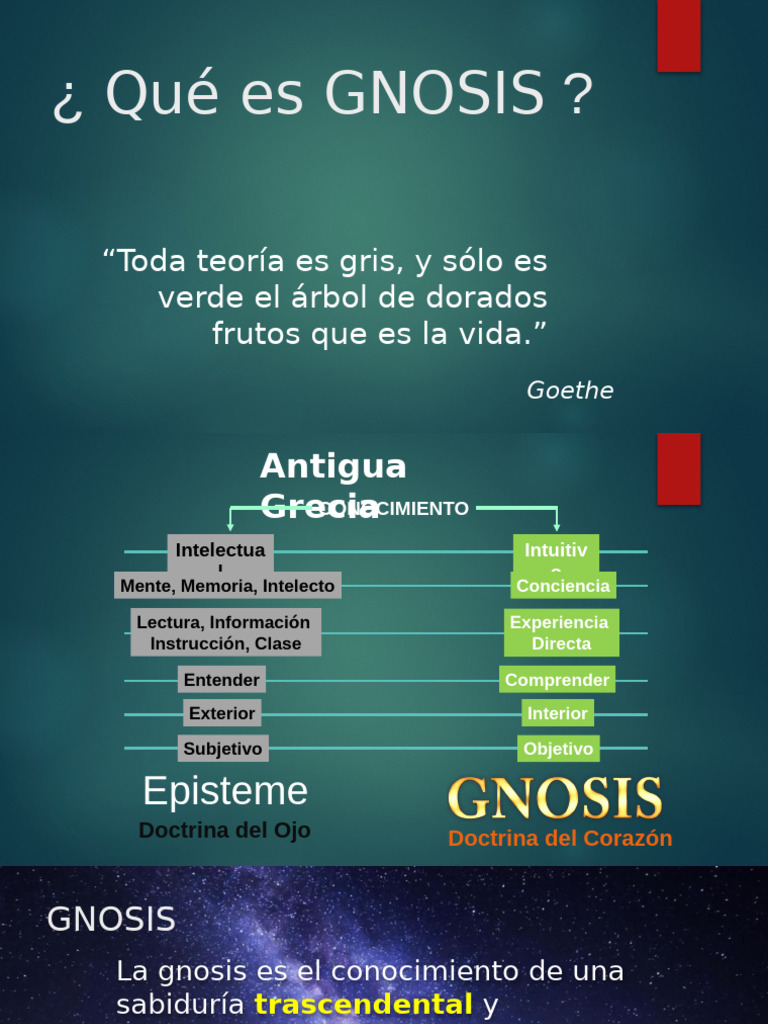 01 - Qué Es Gnosis | PDF | Conocimiento | Verdad