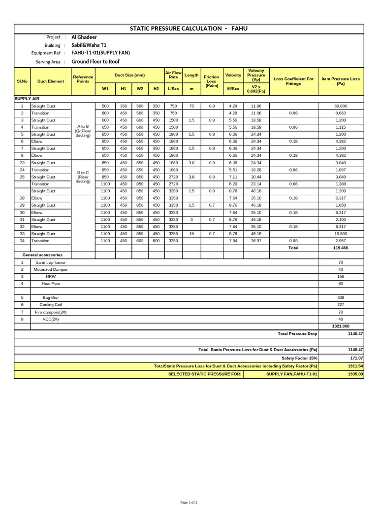 ESP-FAHU-T1-01 | PDF | Duct (Flow) | Home Appliance