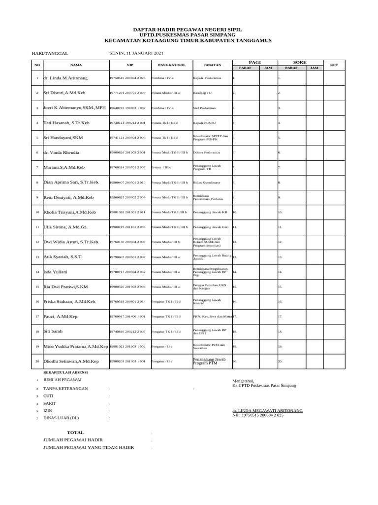 ABSEN 2021 Baru | PDF