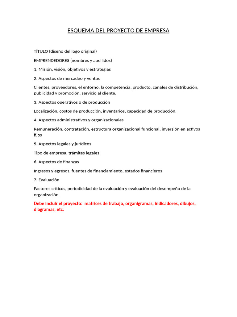 Esquema Del Proyecto de Empresa | PDF