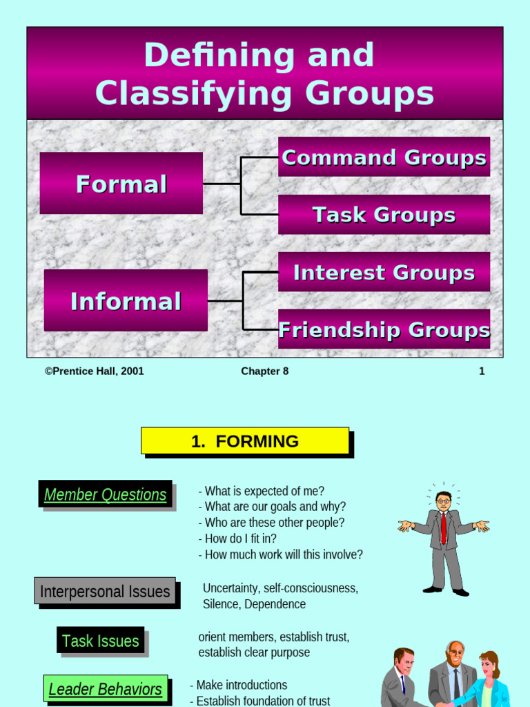 Foundation of Group Behavior | PDF | Interpersonal Communication ...