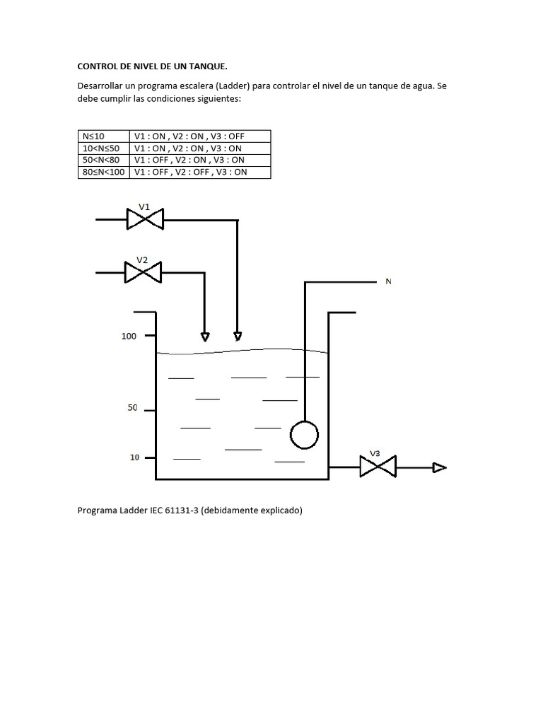 Control de Nivel de Un Tanque | PDF