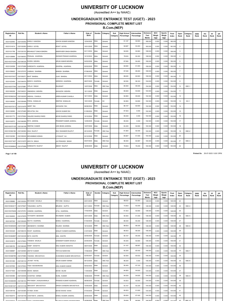 BCom-NEP 250723 | PDF | Politics Of India