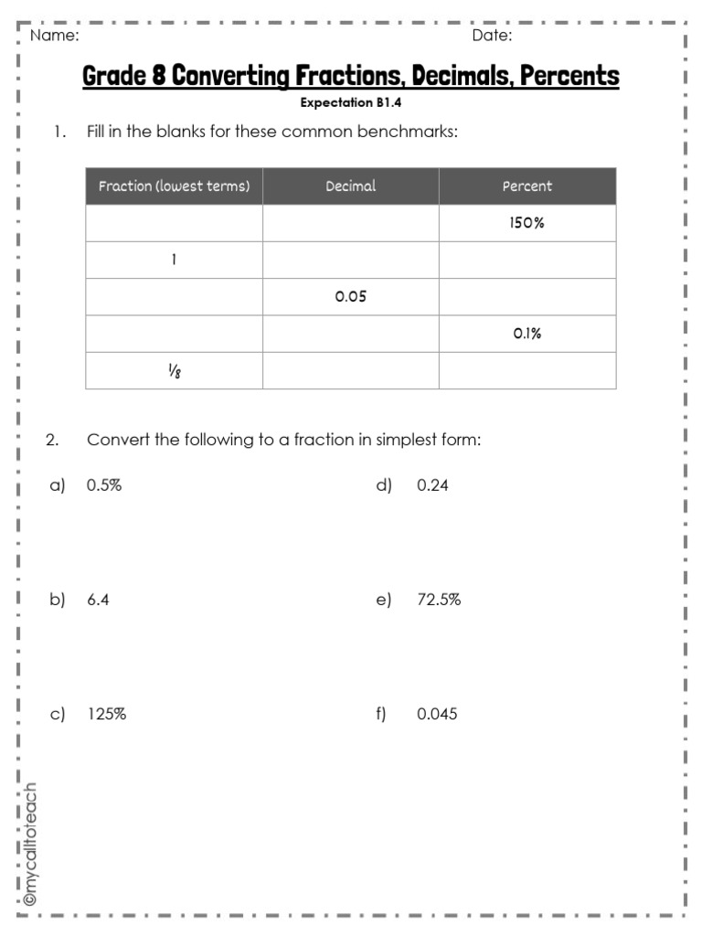 GR 8 Converting Fractions Decimals Percents | PDF