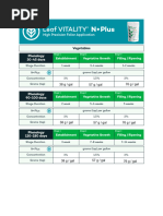 Maya Shortcuts Keymap | PDF | Polygon | Texture Mapping