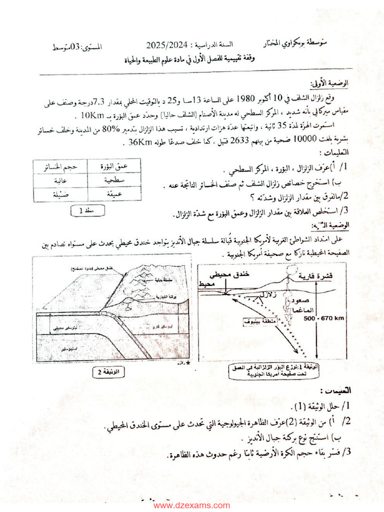 DzExams: Algerian School Exams | PDF