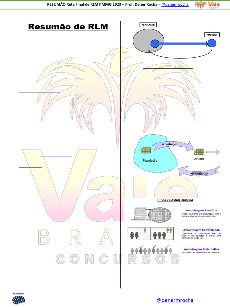 1 Resumao RLM PMMG Estatistica Parte 1 | PDF | Amostragem (Estatística) | Variável categórica