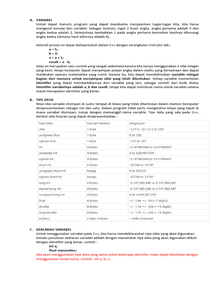 Variabel, Tipe Data, IO Kelas X | PDF
