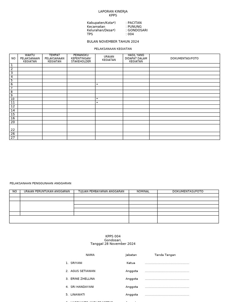 Contoh Lapkin KPPS | PDF